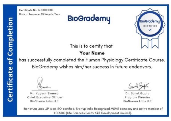 Human Physiology Certificate Course - BioGrademy